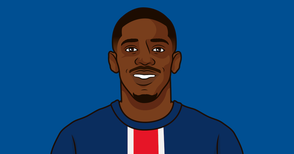 Psg Vs Angers Alineaciones | StatMuse