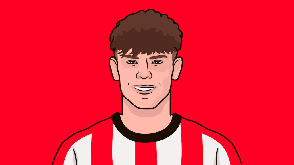 Saint Dominics Soccer Latest | StatMuse