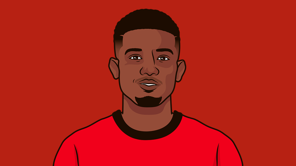 Amad Fouled This Season | StatMuse