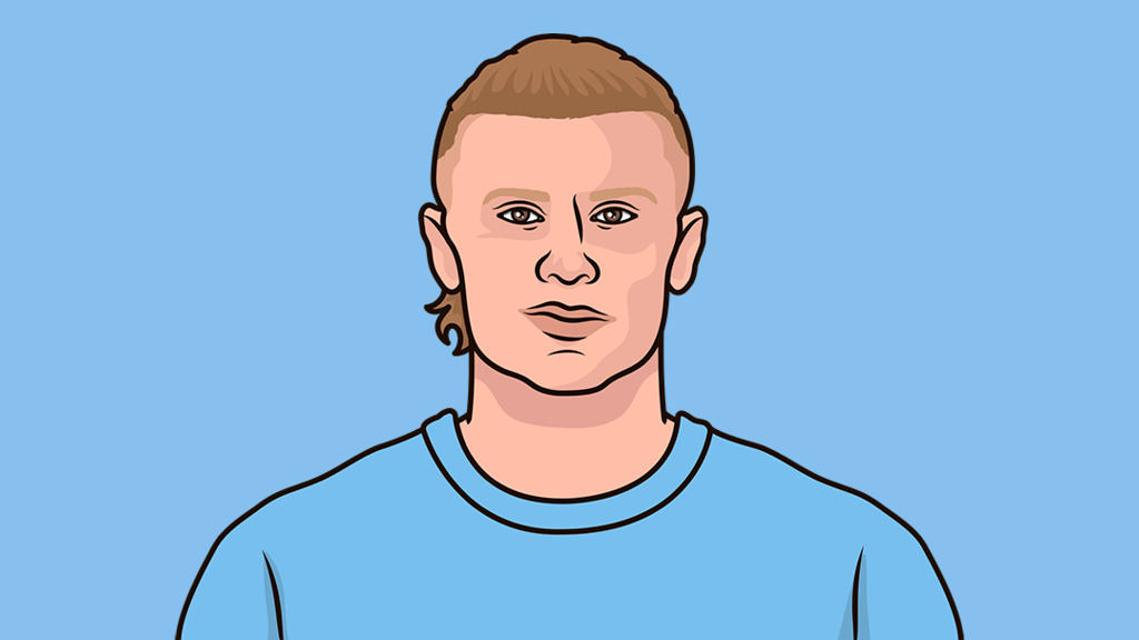 Man City Vs Arsenal Last 19 Games Results | StatMuse