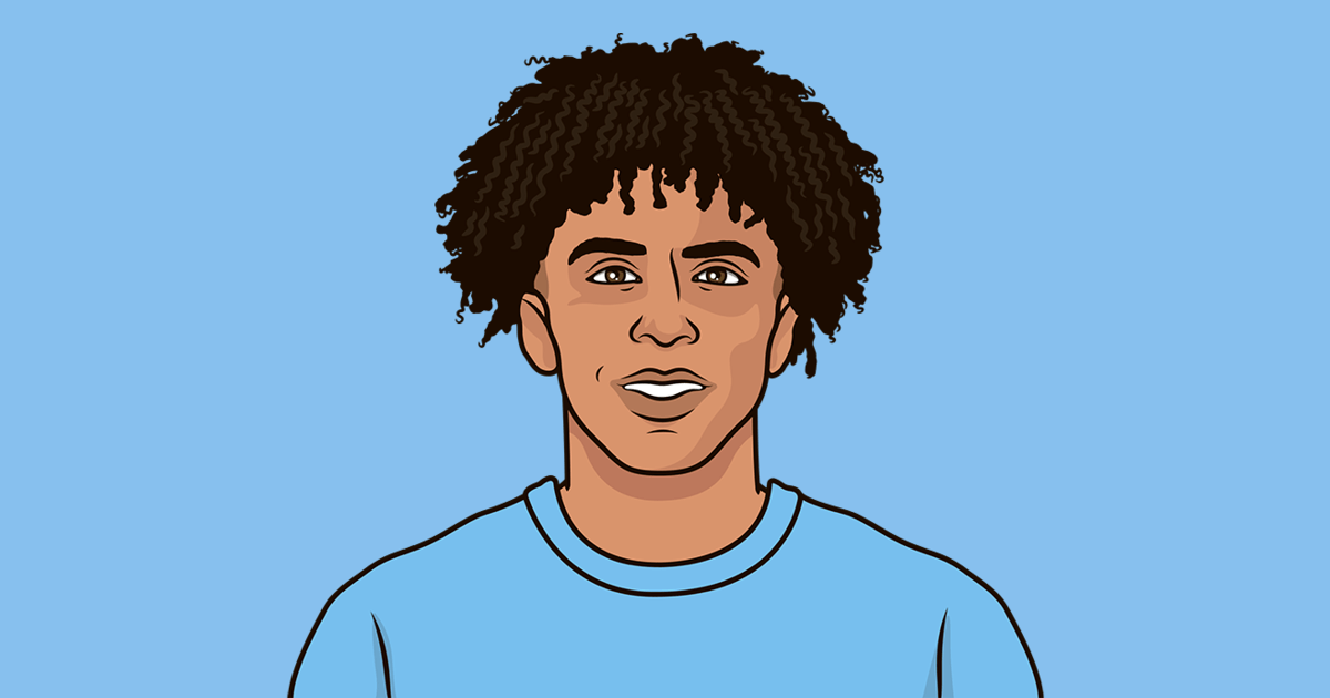 Calvert Lewis Fouls Won Game Log | StatMuse