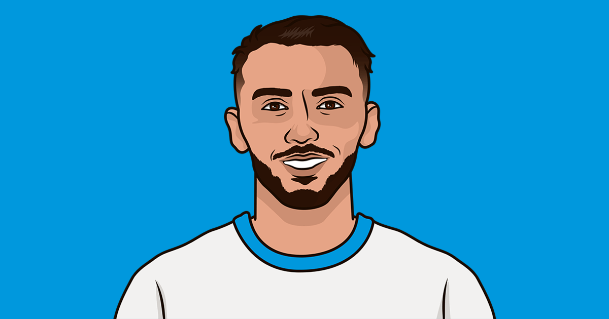 France Ligue 1 Shots Per Match Average By Team | StatMuse