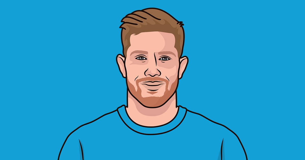 Kevin De Bruyne Passes Attempted In Last 10 Games | StatMuse
