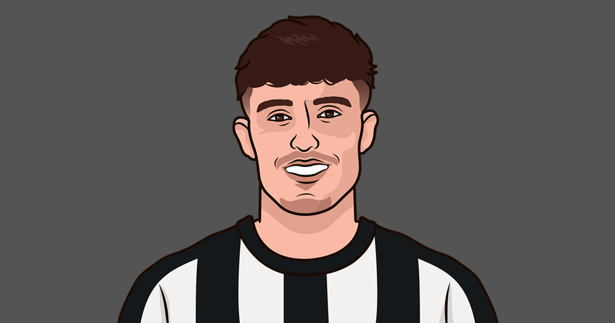 Tino Livramento Vs Everton | StatMuse