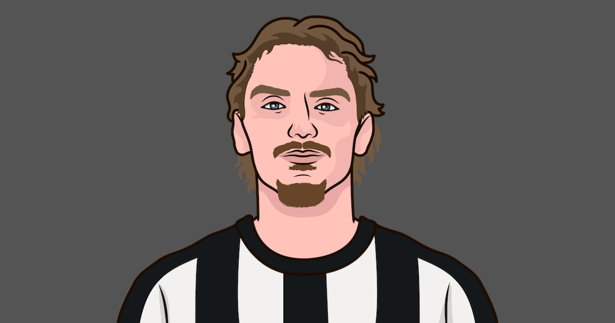 Who Has Scored The Most Goals Against Chelsea | StatMuse