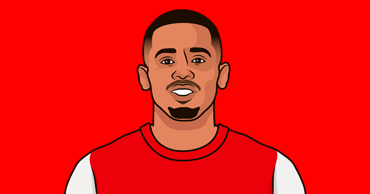 Gabriel Jesus Vs Aston Villa | StatMuse