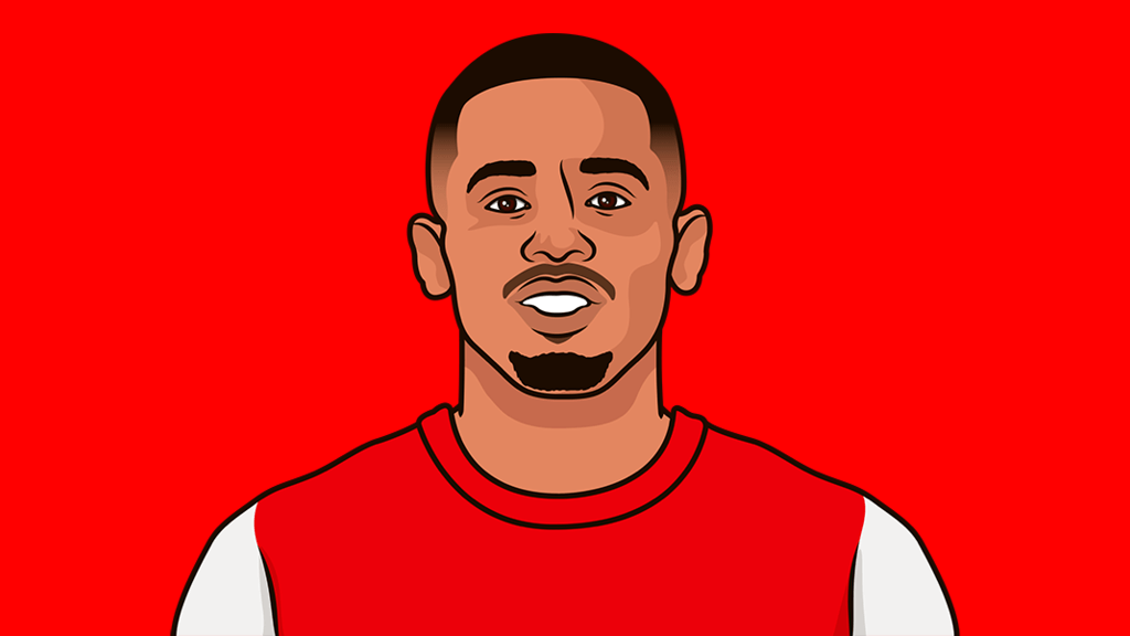 Gabriel Jesus First 15 Games For Arsenal All Competitions | StatMuse