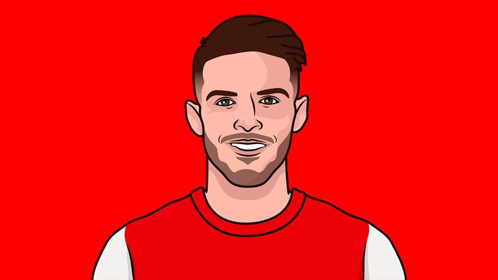 Declan Rice Vs Crystal Palace | StatMuse