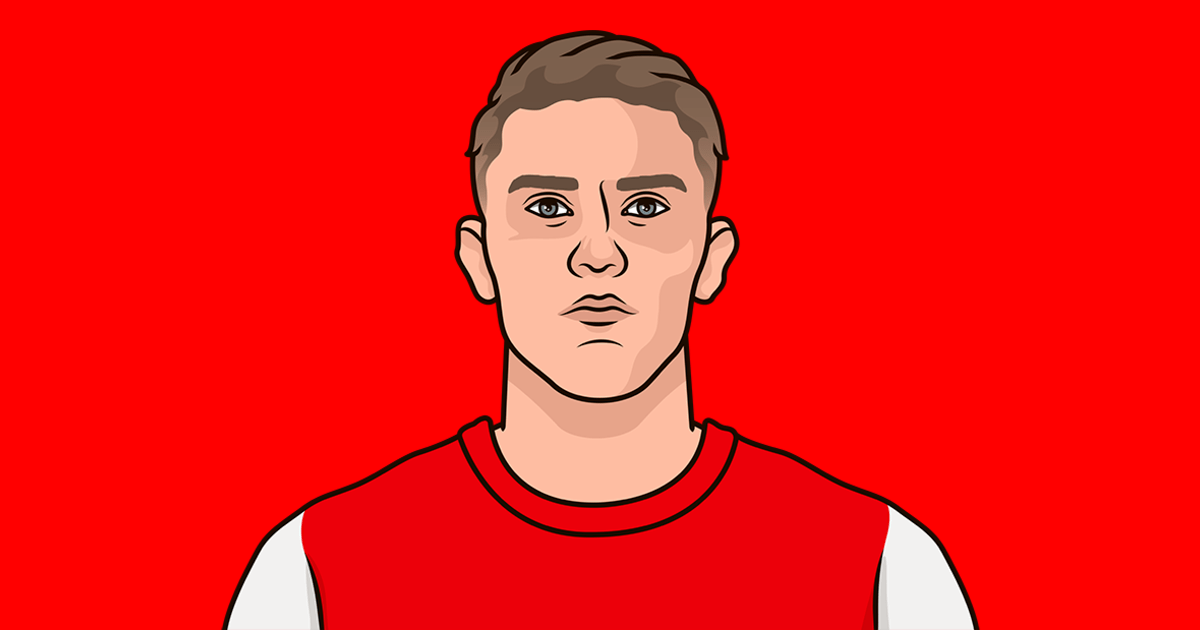 Arsenal Last 10 Game | StatMuse