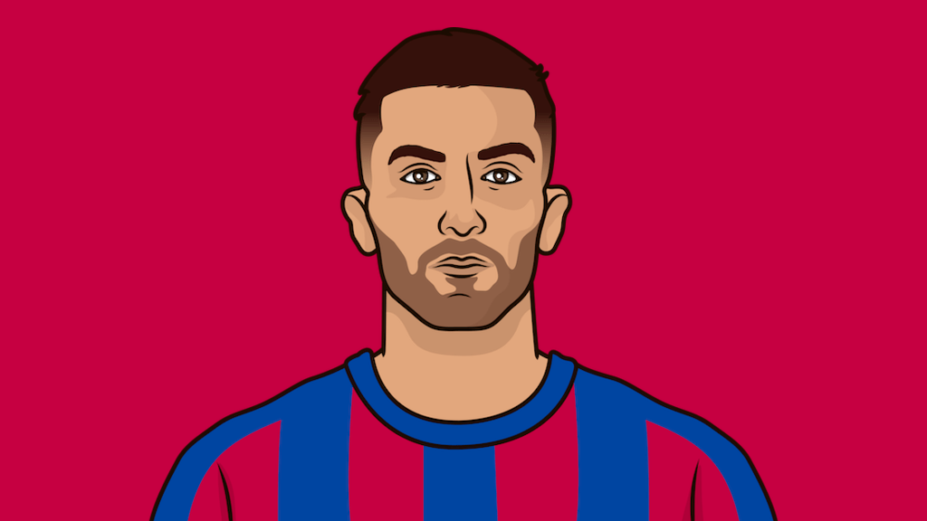 Barcelona Players With Most La Liga Goals | StatMuse