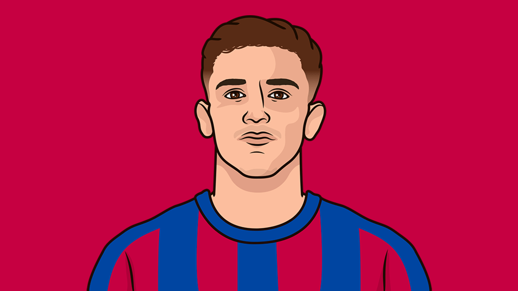 Gavi Games Played Every Season | StatMuse