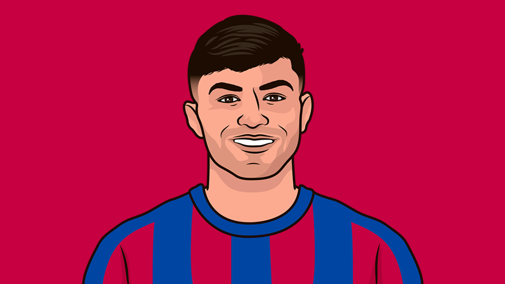 Pedri Barca Number | StatMuse