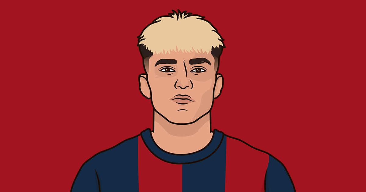 Santiago Castro Stats On The Road 20w6 | StatMuse