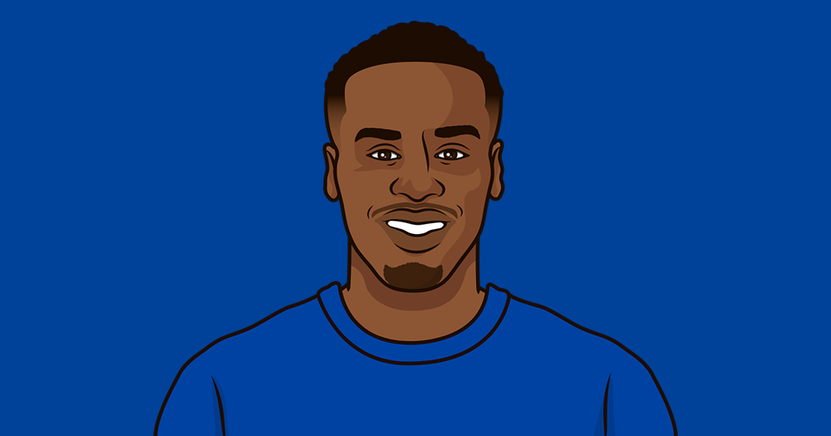 Jamie Gittens Stats With Chelsea In All Competitions | StatMuse