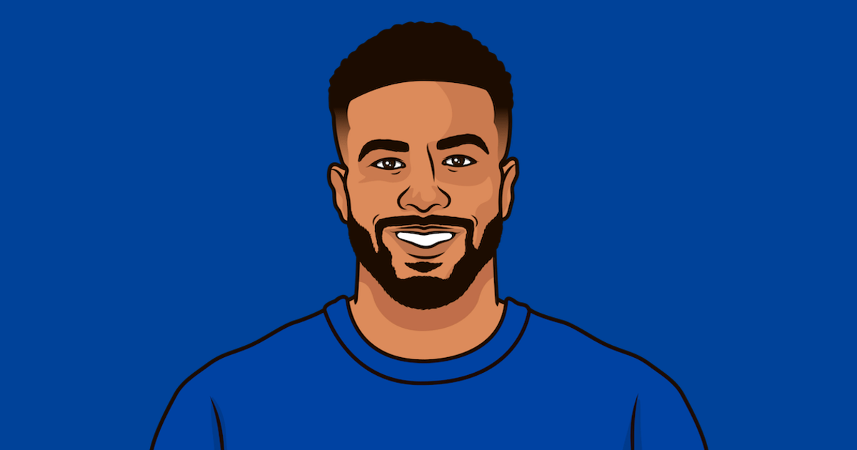 Reece James Highest G/a Season | StatMuse