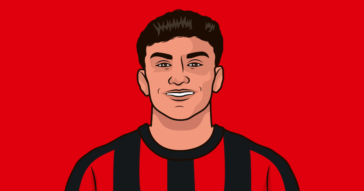 Most Points Years 2023-2025 | StatMuse