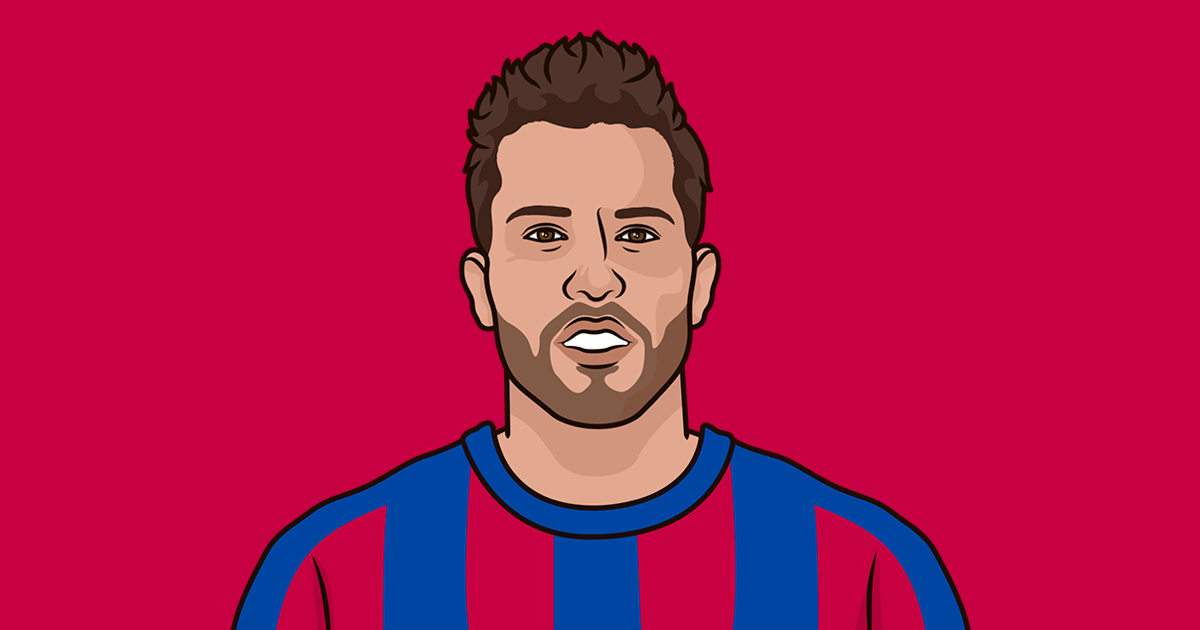 Jordi Alba Number | StatMuse