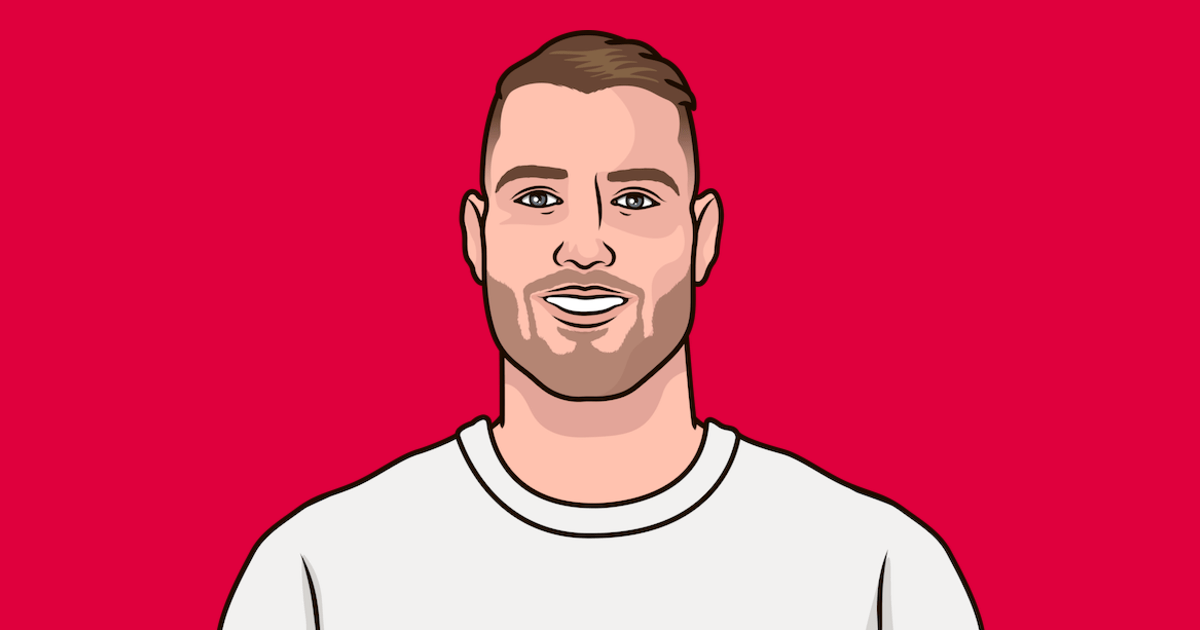 Most Successful Open Play Key Passes This Season | StatMuse