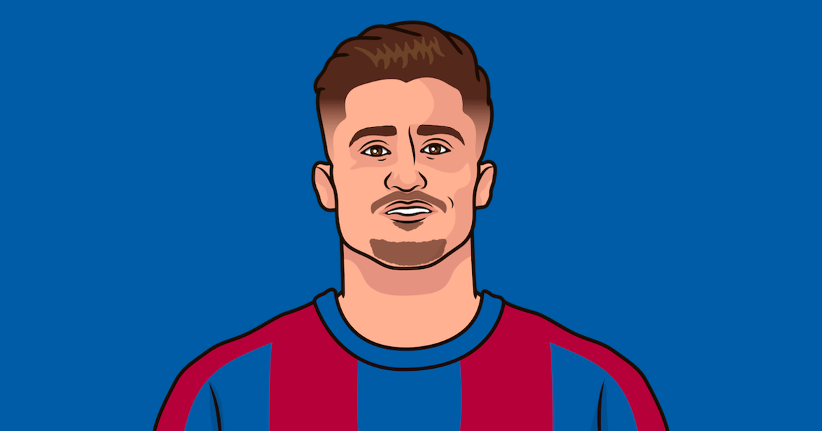 Levante Last 5 Matches | StatMuse