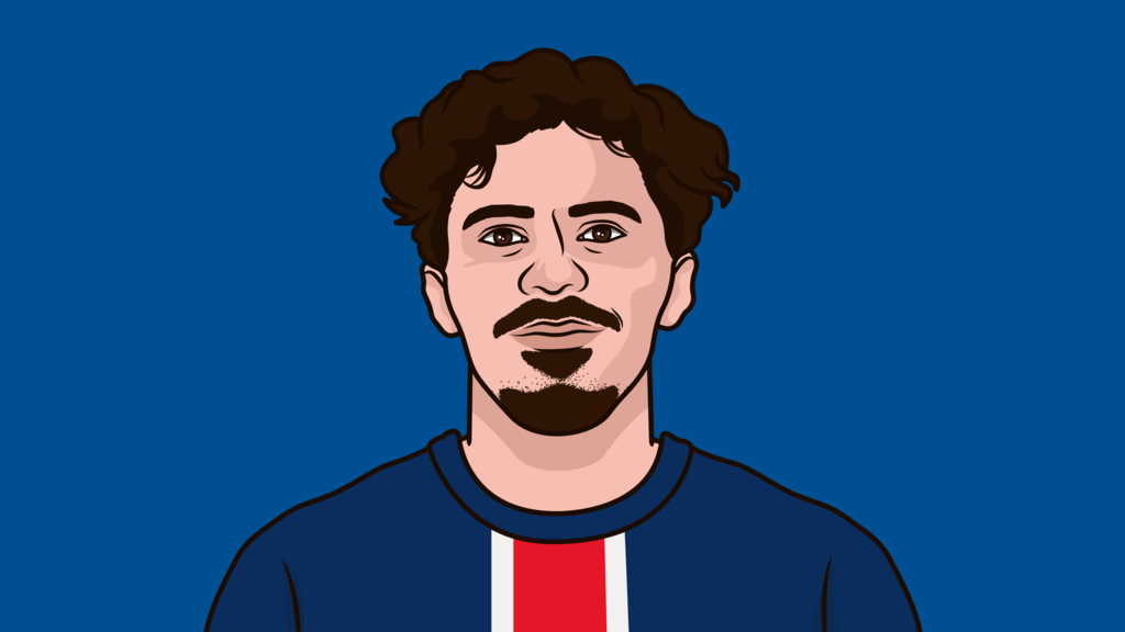 Psg Per Match Corner In Last 10 Matches | StatMuse