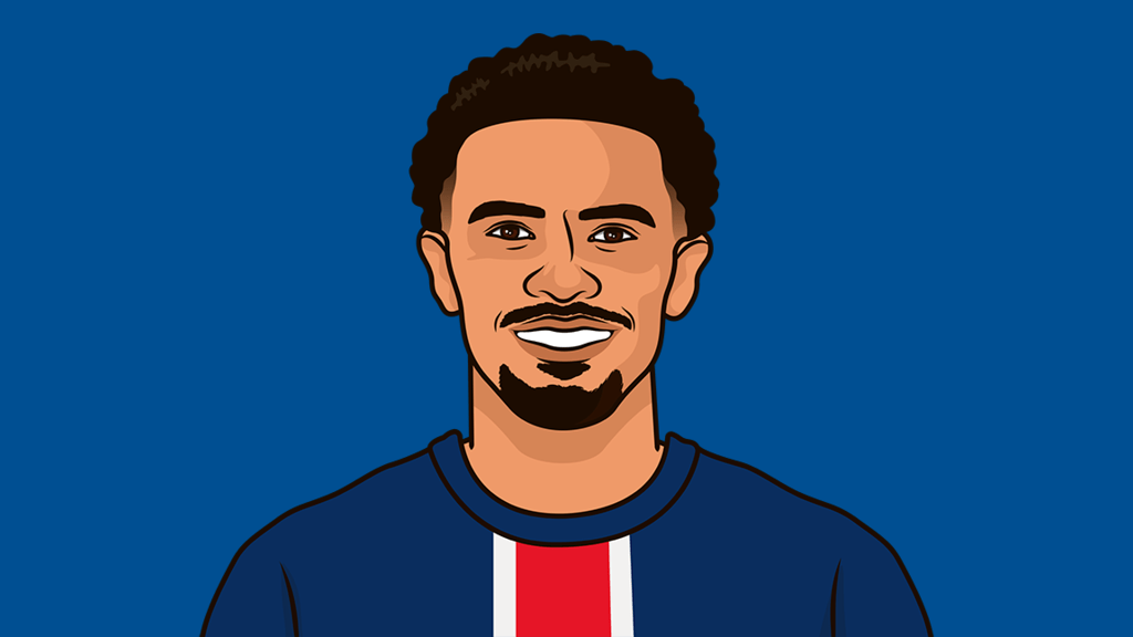 What Was Zaire Branch Stats Today | StatMuse