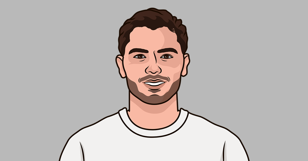 Real Madrid Vs Ac Milan Lineups | StatMuse