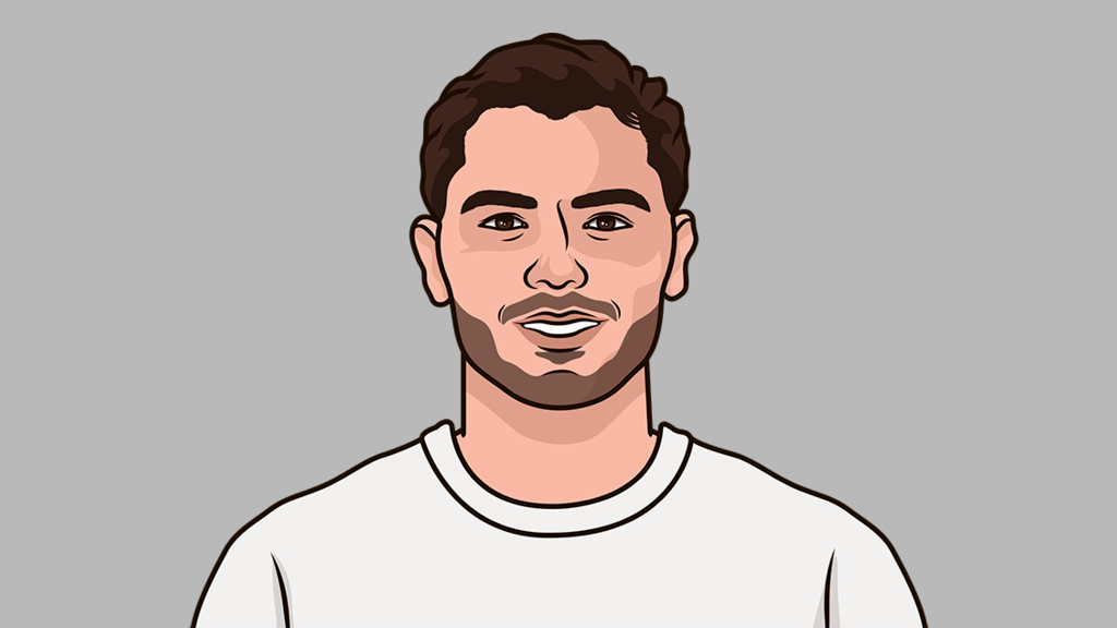 Most Goals In Real Madrid Vs Atletico Madrid First Leg 2025 | StatMuse