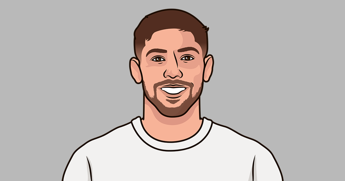 Real Madrid 2-0 Espanyol (Sep 20, 2025) Box Score | StatMuse