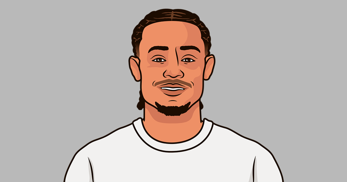 Xavi Simons Game Log | StatMuse