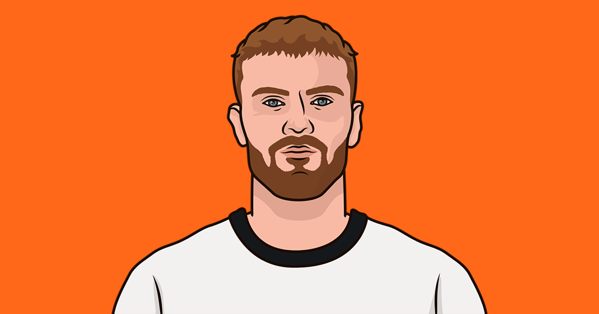 Most Goals Against Atletico Madrid | StatMuse