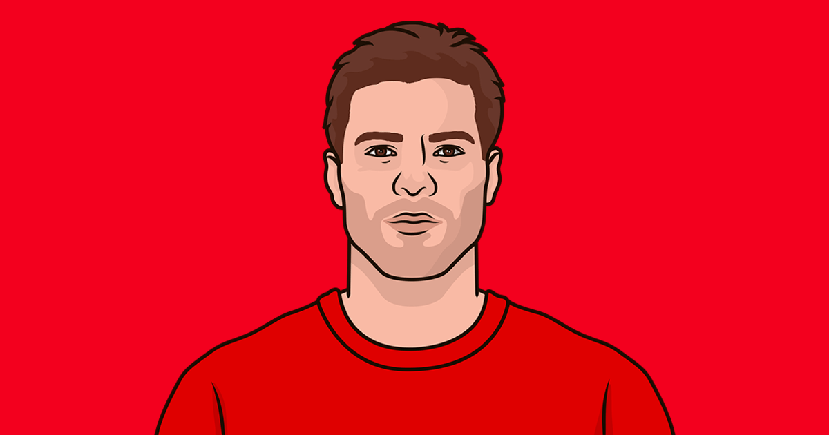 Liverpool Vs Arsenal 2007 | StatMuse