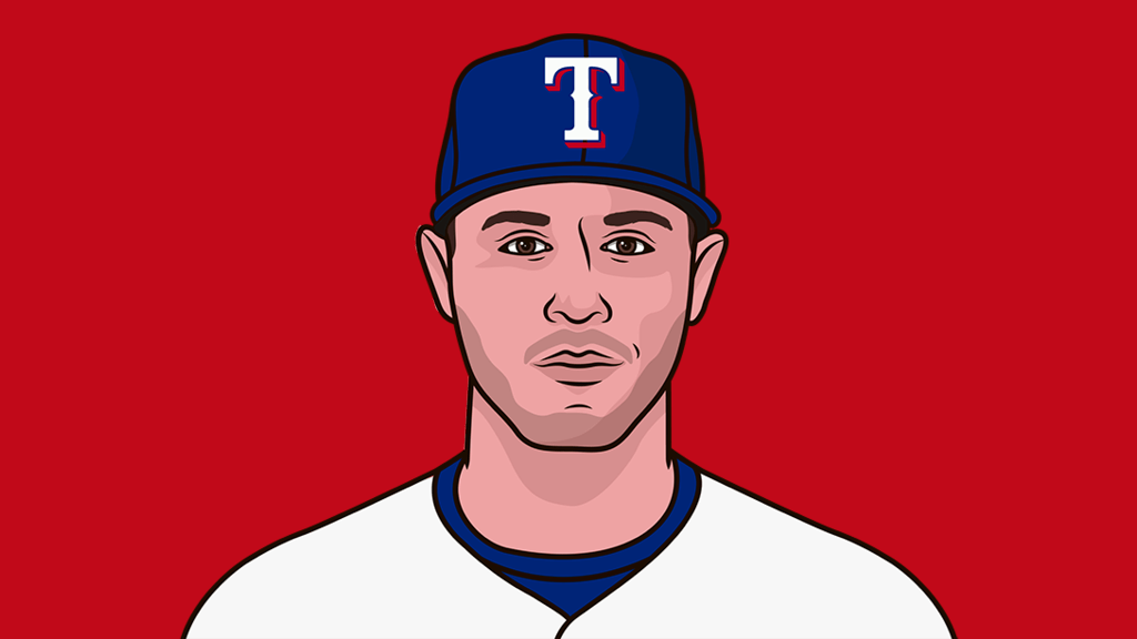 Texas Rangers Printable Schedule 2025 | StatMuse