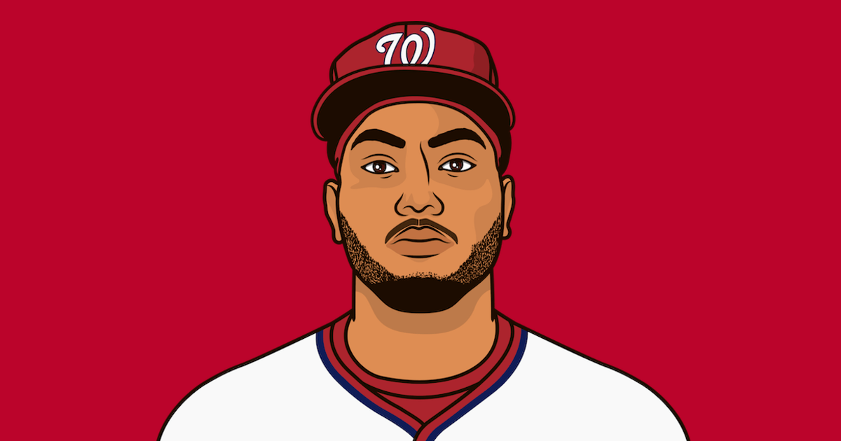 Distance Of James Woods Home Runs This Year | StatMuse