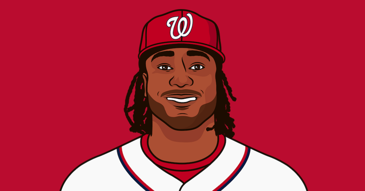 Batter Vs Pitcher Matchup | StatMuse