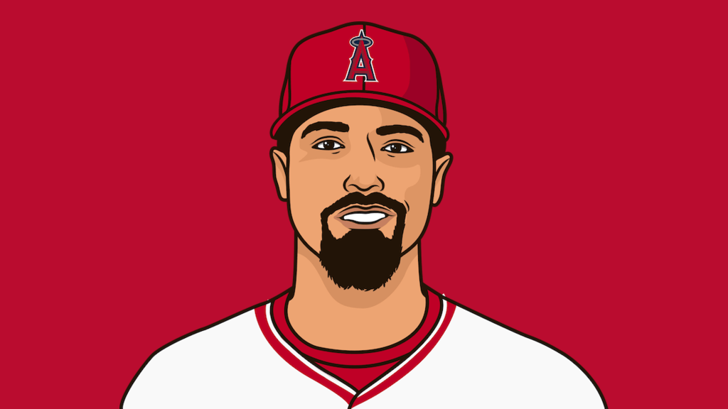 Ant Edwards Last 5 Vs Miami | StatMuse