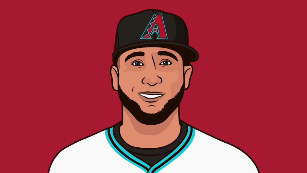 Arizona Diamondbacks Most Doubles By A Player In A Single Game | StatMuse