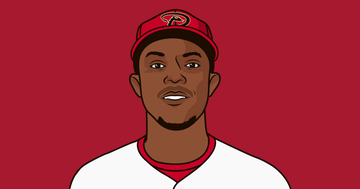 Justin Upton Versus Clayton Kershaw | StatMuse