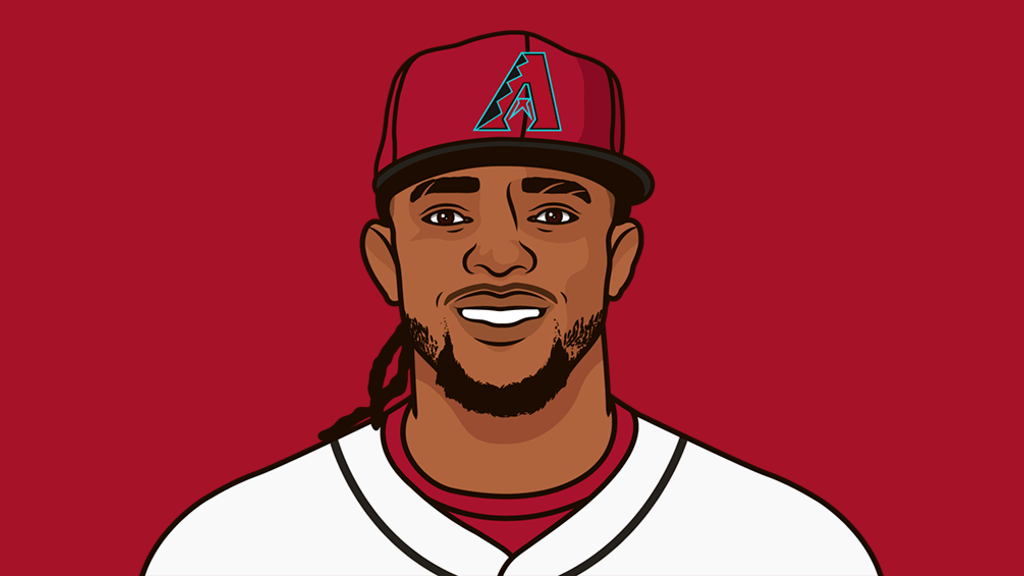 Ketel Marte Vs Reds In His Last 20 Games | StatMuse