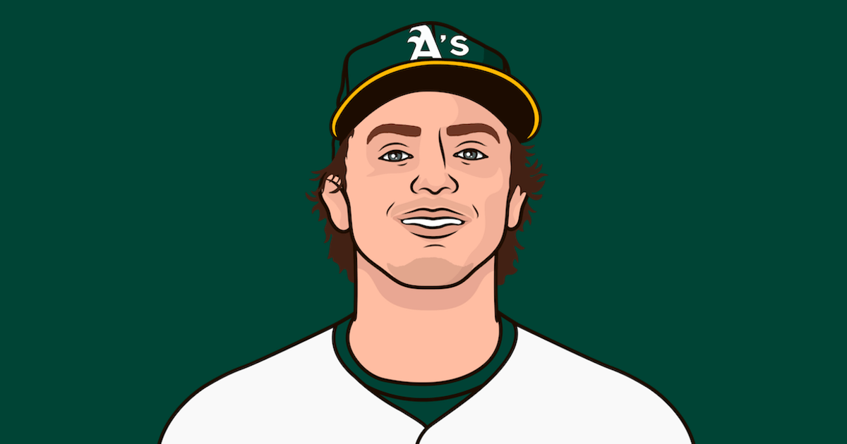 Nick Kurtz Babip Last 5 Games | StatMuse