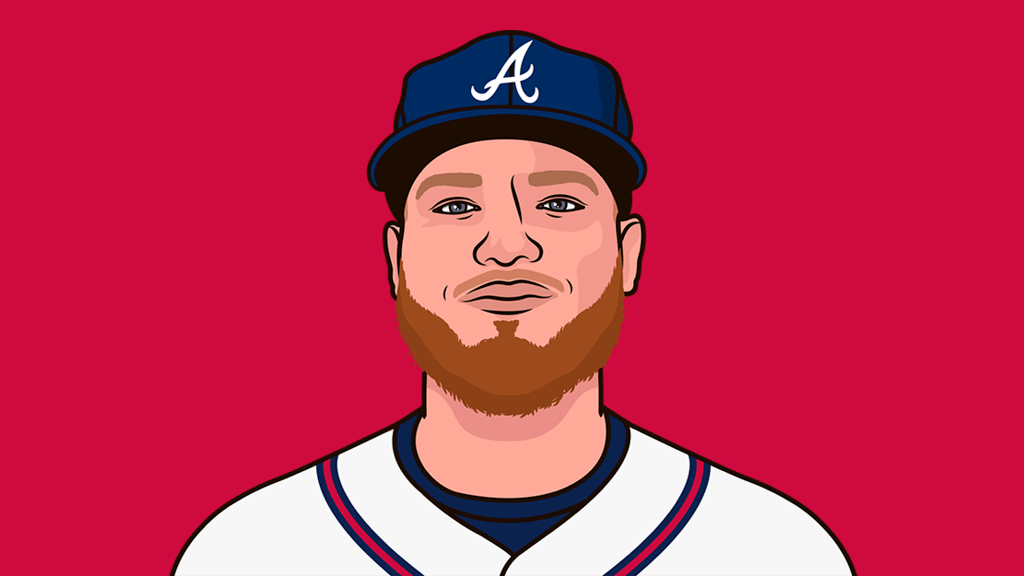 Atlanta Vs Philly Last 10 Games | StatMuse