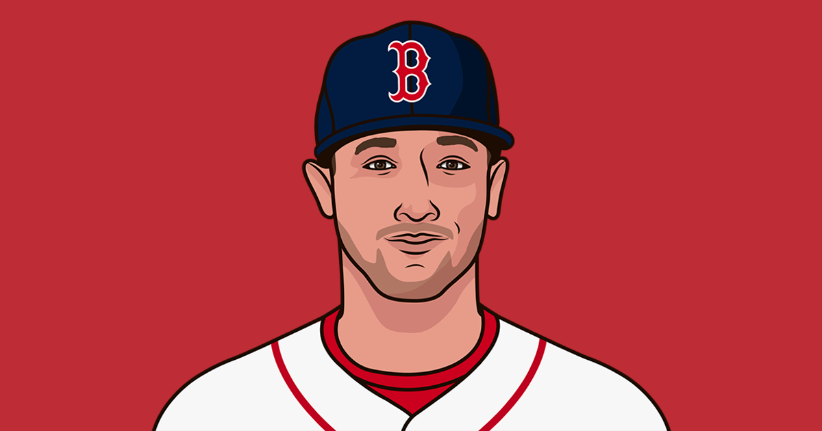 MLB Schedule 2025 Boston Red Sox | StatMuse