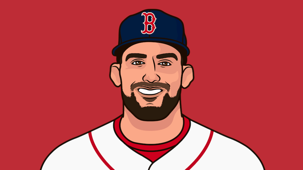 Colonel Nathan Mccormack Date Of Birth | StatMuse