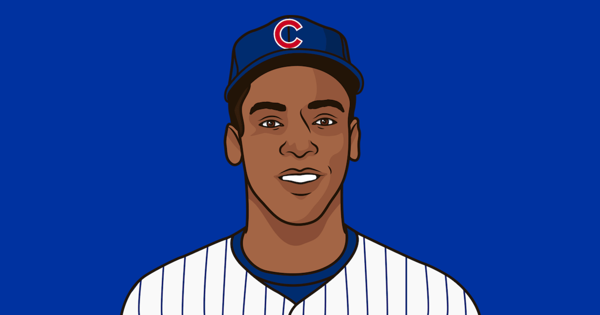 Cubs Box Score 7 9 1954 | StatMuse