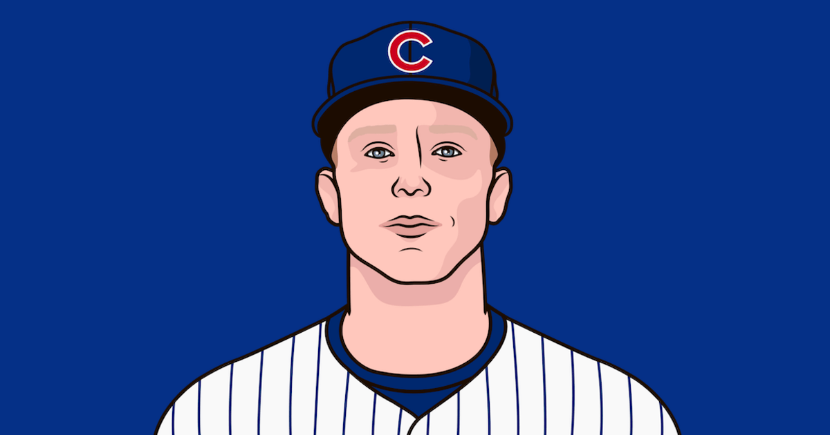 Cubs Record By Month 2025 | StatMuse