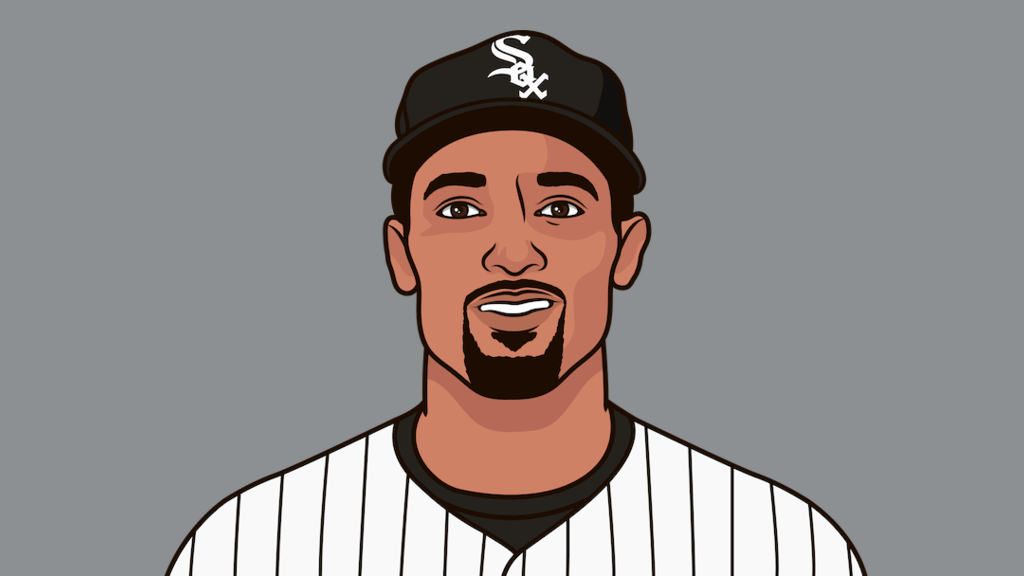 Current Rangers Player Stats Vs Max Scherzer | StatMuse