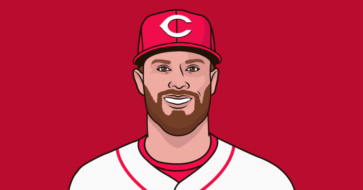 Cincinnati Reds Home Away Splits Since 2013 By Year | StatMuse