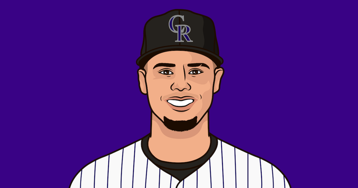 Yesterday+game | StatMuse