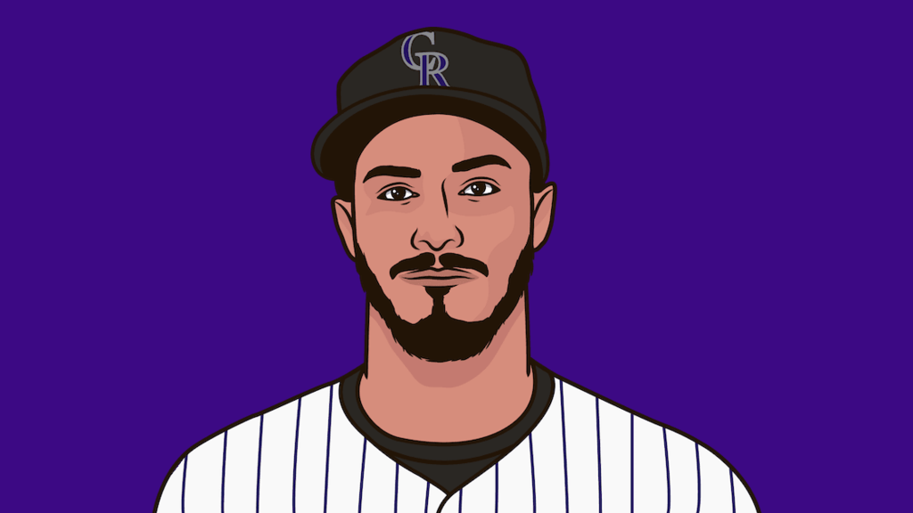 Most Seasons With 40 Hr And 100 Runs And 100 Rbis And Less Than 120 ...