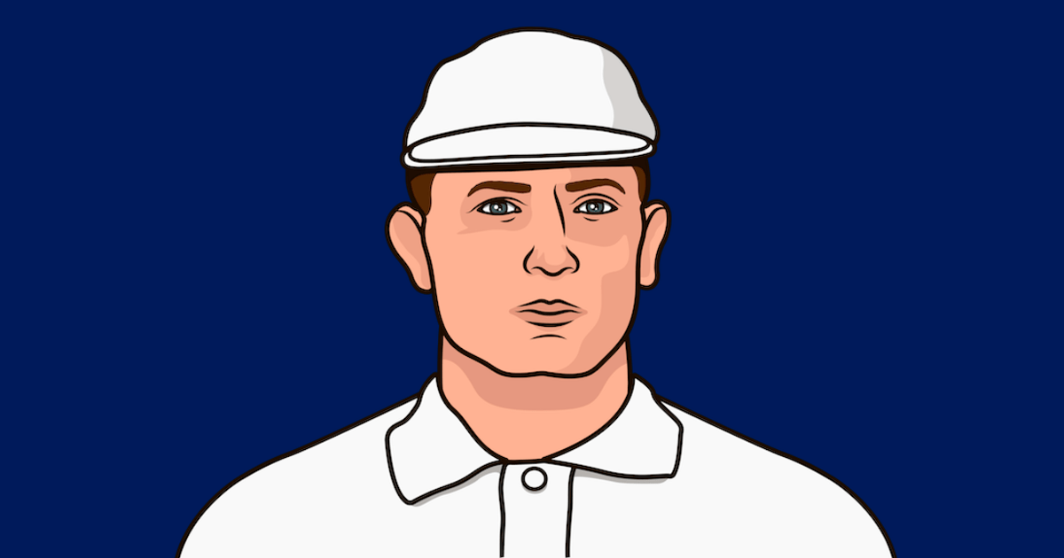 Pitchers To Hit Home Runs In World Series | StatMuse