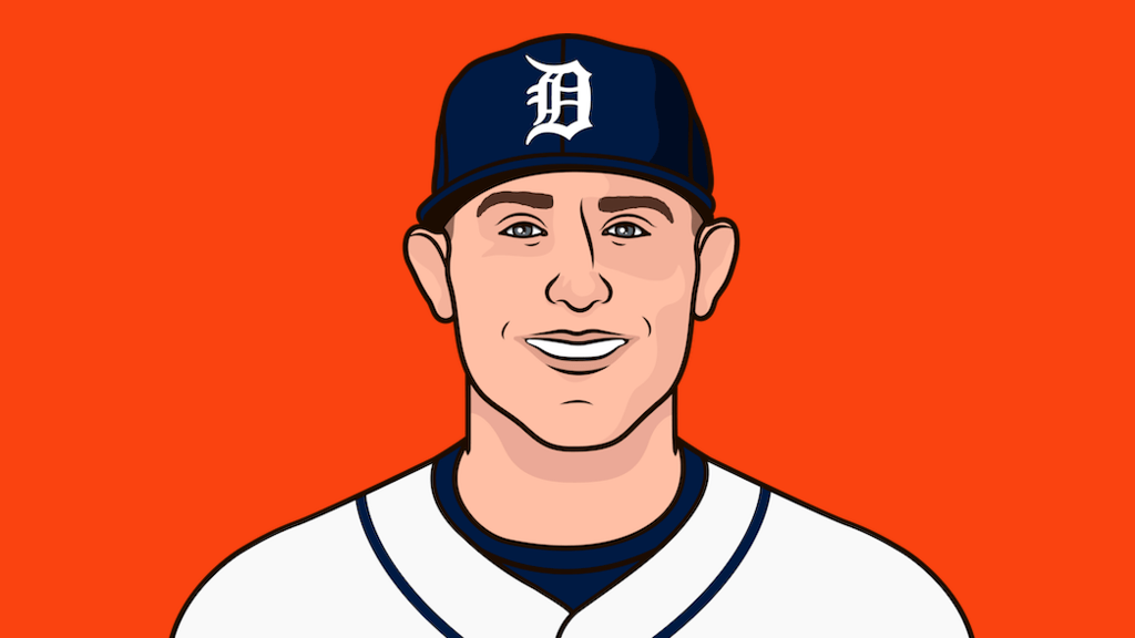 Matt Boyd Stats Last 6 Games Vs Cubs | StatMuse